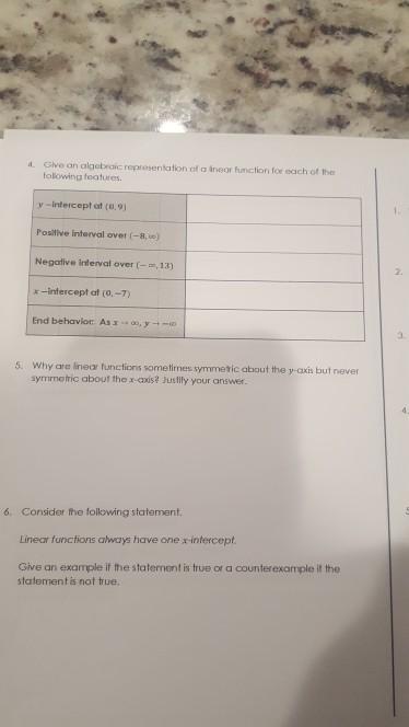 Solved Section 2 - Topic 4 Key Features of Linear Functions | Chegg.com