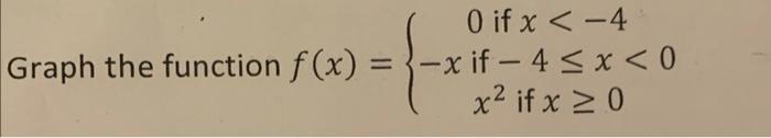 Solved f(x)=⎩⎨⎧0 if x