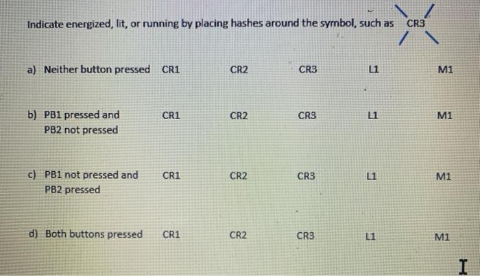 Solved 16) For the ladder diagram below, indicate the effect | Chegg.com