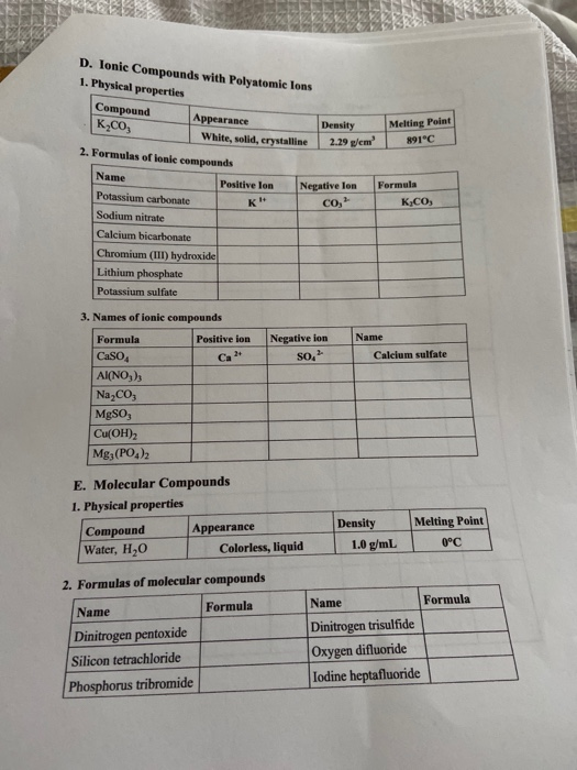 Solved D. Ionic Compounds with Polyatomic lons 1. Physical | Chegg.com