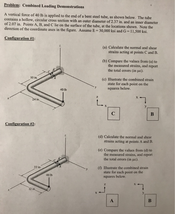 Solved Problem: Combined Loading Demonstrations A vertical | Chegg.com