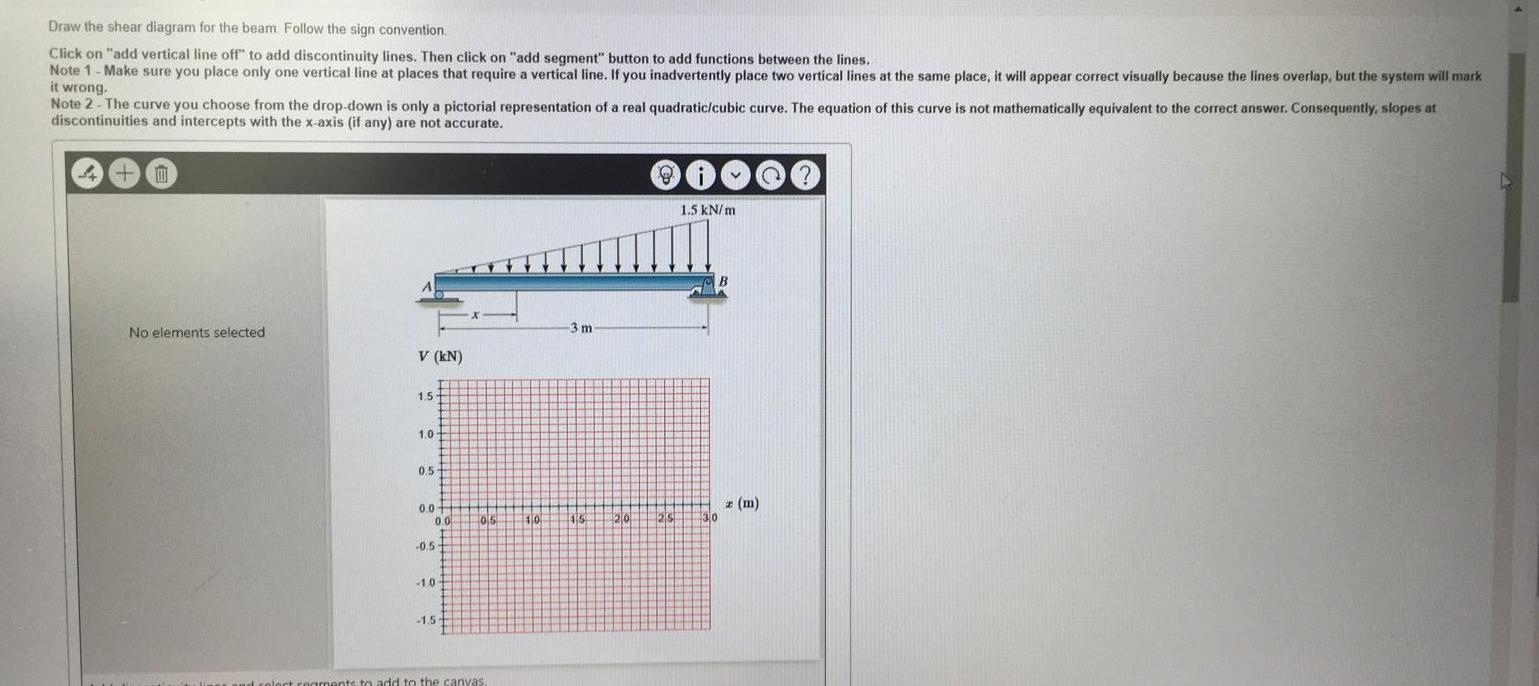 Solved 000Click on "add vertical line off" to add | Chegg.com