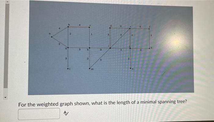 Solved For the weighted graph shown, what is the length of a | Chegg.com