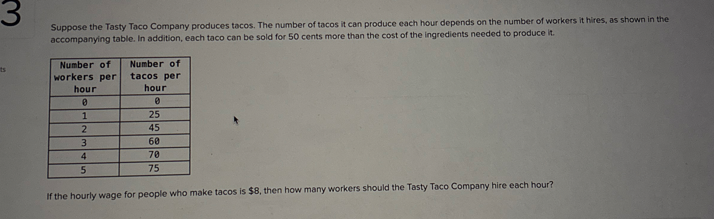 Solved Suppose the Tasty Taco Company produces tacos. The | Chegg.com