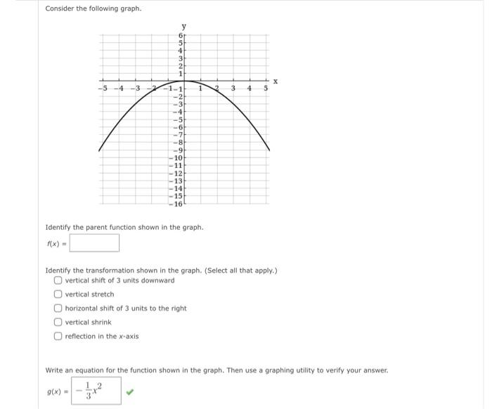 Solved Consider the following graph. Identify the parent | Chegg.com
