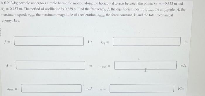 Solved A 0.213 -kg particle undergoes simple harmonic motion | Chegg.com