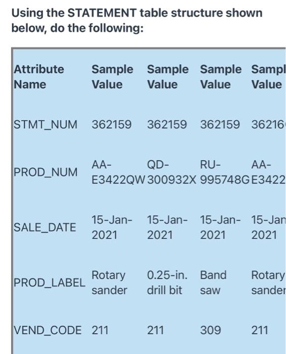 Solved Using the STATEMENT table structure shown below, do | Chegg.com