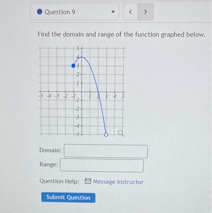 Solved Find the domain and range of the function graphed | Chegg.com