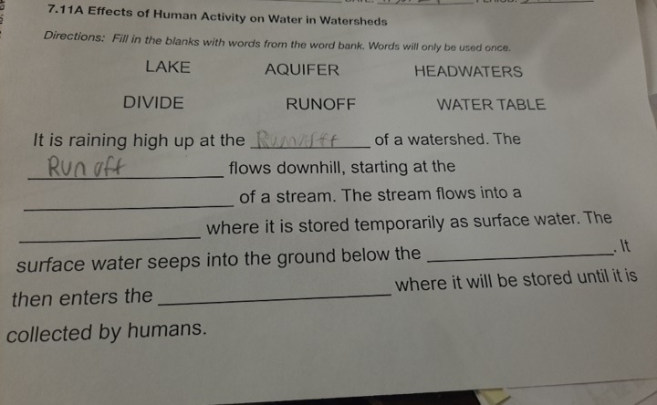 Solved 7.11A Effects of Human Activity on Water in | Chegg.com