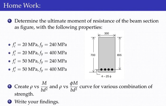 Solved Determine the ultimate moment of resistance of the | Chegg.com