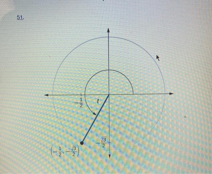 Solved Graphical For the following exercises, use the angle | Chegg.com