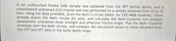 Solved 3) An undisturbed Shelby tube sample was obtained | Chegg.com