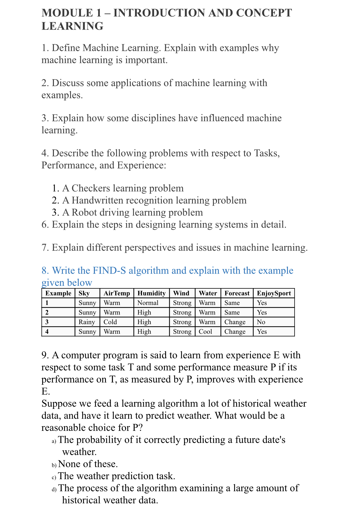 Solved MODULE 1 - ﻿INTRODUCTION AND CONCEPT LEARNINGDefine | Chegg.com