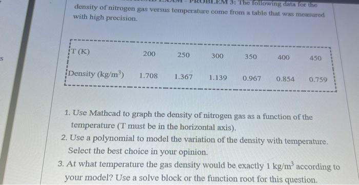 Solved density of nitrogen gas versus temperature with high | Chegg.com
