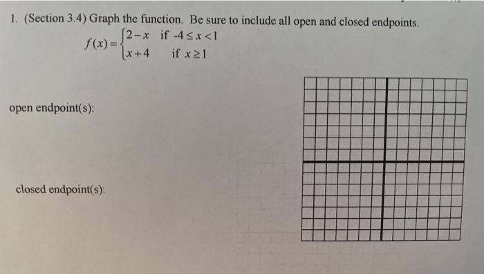 Solved 1. (Section 3.4) Graph the function. Be sure to | Chegg.com