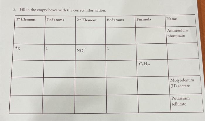 Solved 5. Fill in the empty boxes with the correct | Chegg.com
