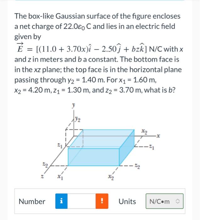 Solved The box-like Gaussian surface of the figure encloses | Chegg.com