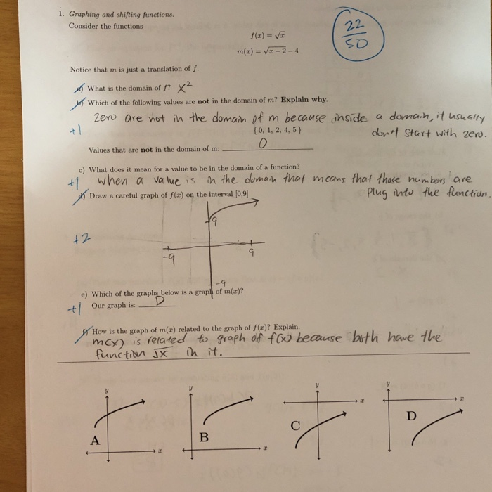 Solved 1. Graphing and shifting functions. Consider the | Chegg.com
