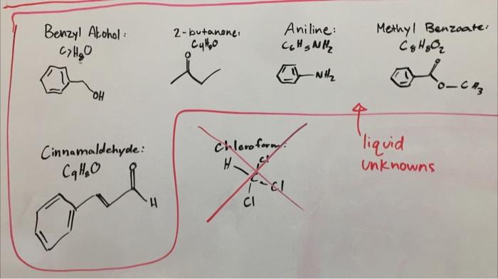 Solved Benzyl Atohol: 2-butanone, Aniline: Methyl Benzoate: | Chegg.com