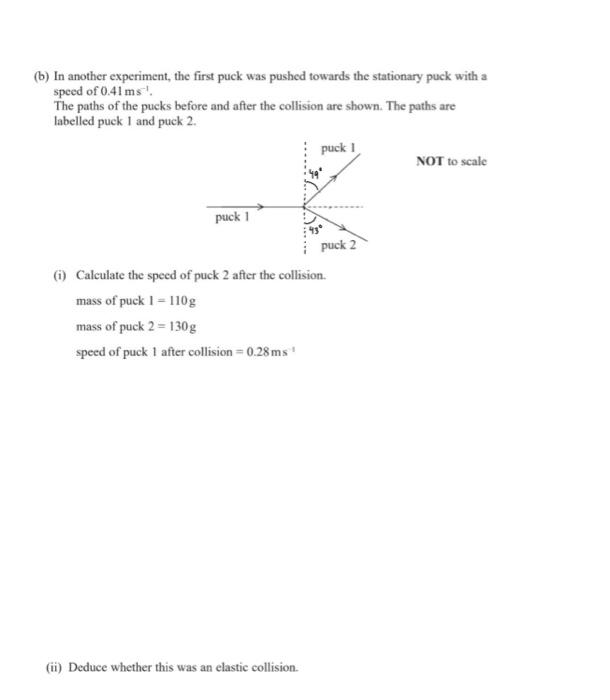 Solved 10 A student carried out experiments on momentum | Chegg.com