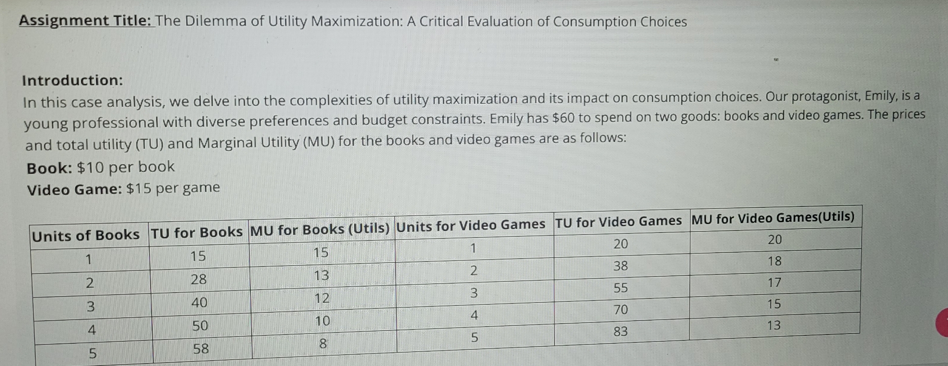 Solved Assignment Title: The Dilemma of Utility | Chegg.com