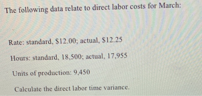 Solved The following data relate to direct labor costs for | Chegg.com