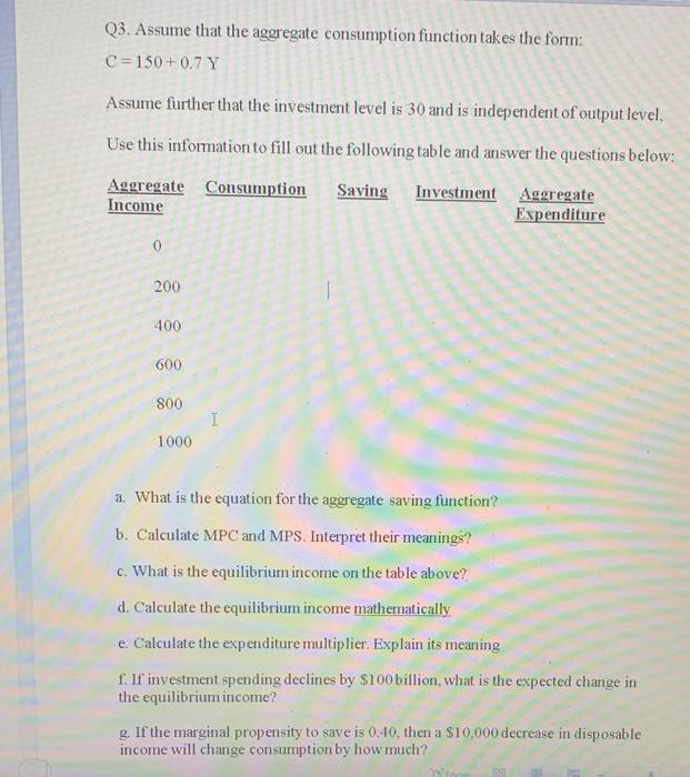 Solved Q3. Assume that the aggregate consumption function | Chegg.com