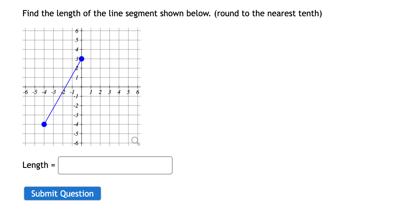Solved Find the length of the line segment shown below. | Chegg.com