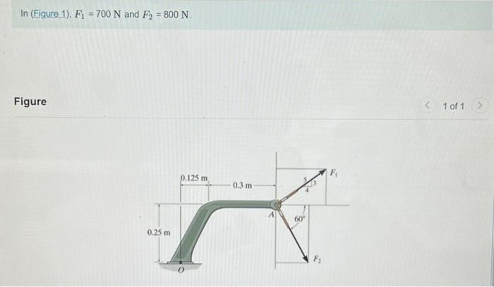 Solved In (Figure 1), F1=700 N and F2=800 N. FigureDetermine | Chegg.com