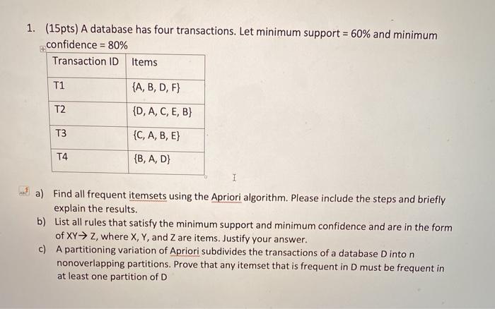 Solved 1. (15pts) A database has four transactions. Let | Chegg.com