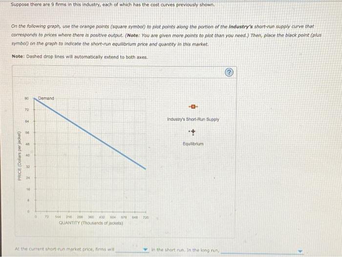 Solved 6. Deriving the short-run supply curve Consider the | Chegg.com