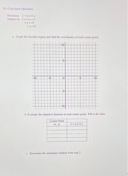 Solved 24. (Calculator Question) Minimize C=2x+5y Subject | Chegg.com