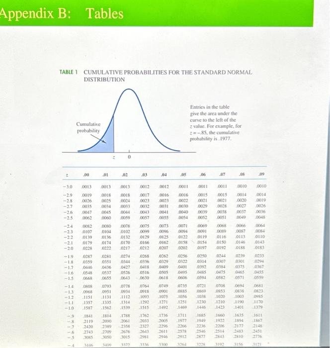 Solved You may need to use the appropriate appendix table or | Chegg.com