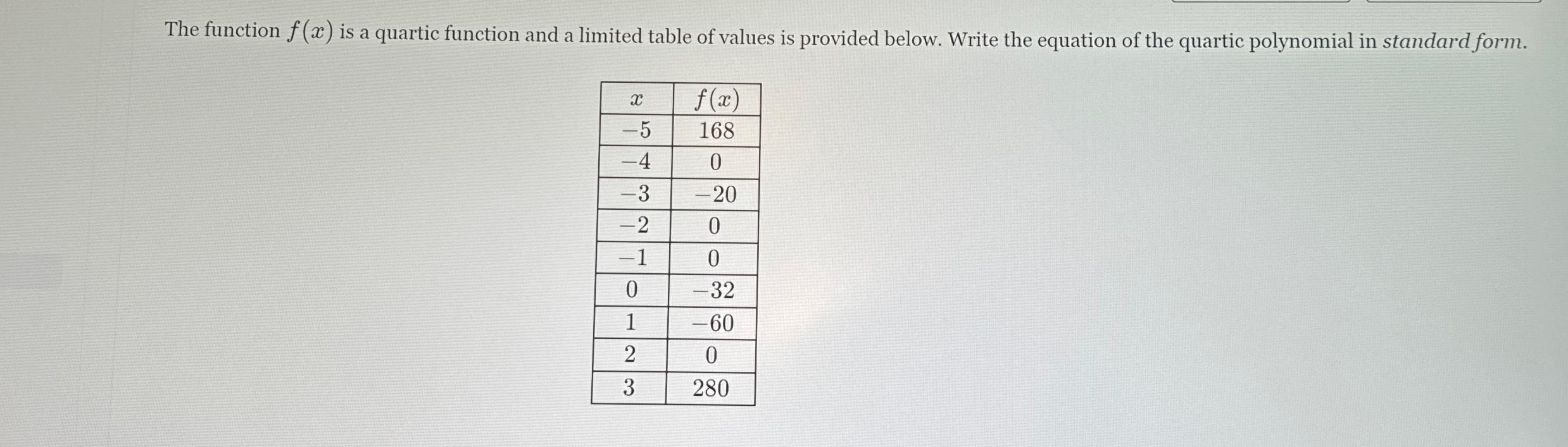 Solved The function f(x) ﻿is a quartic function and a | Chegg.com