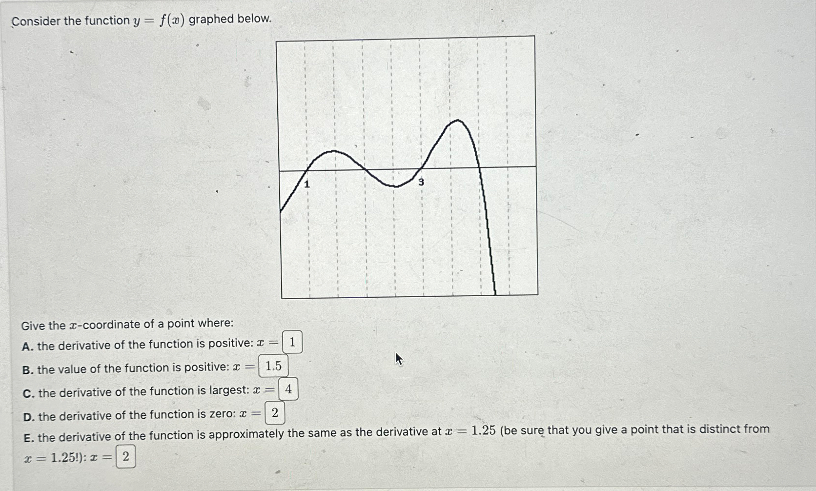 Solved Consider the function y=f(x) ﻿graphed below.Give the | Chegg.com