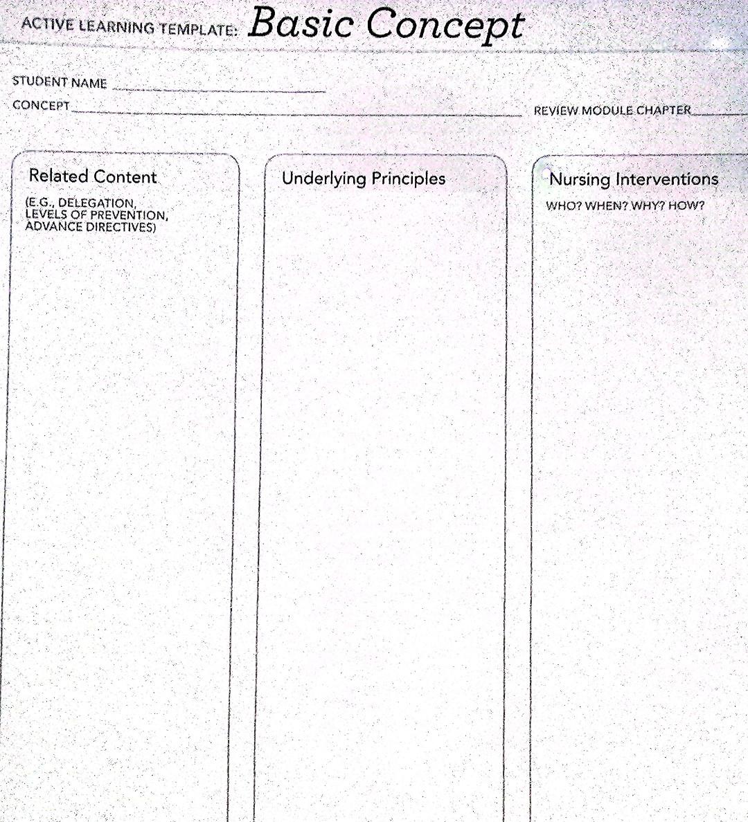Solved Active learning template. Basic concept Caring for a | Chegg.com