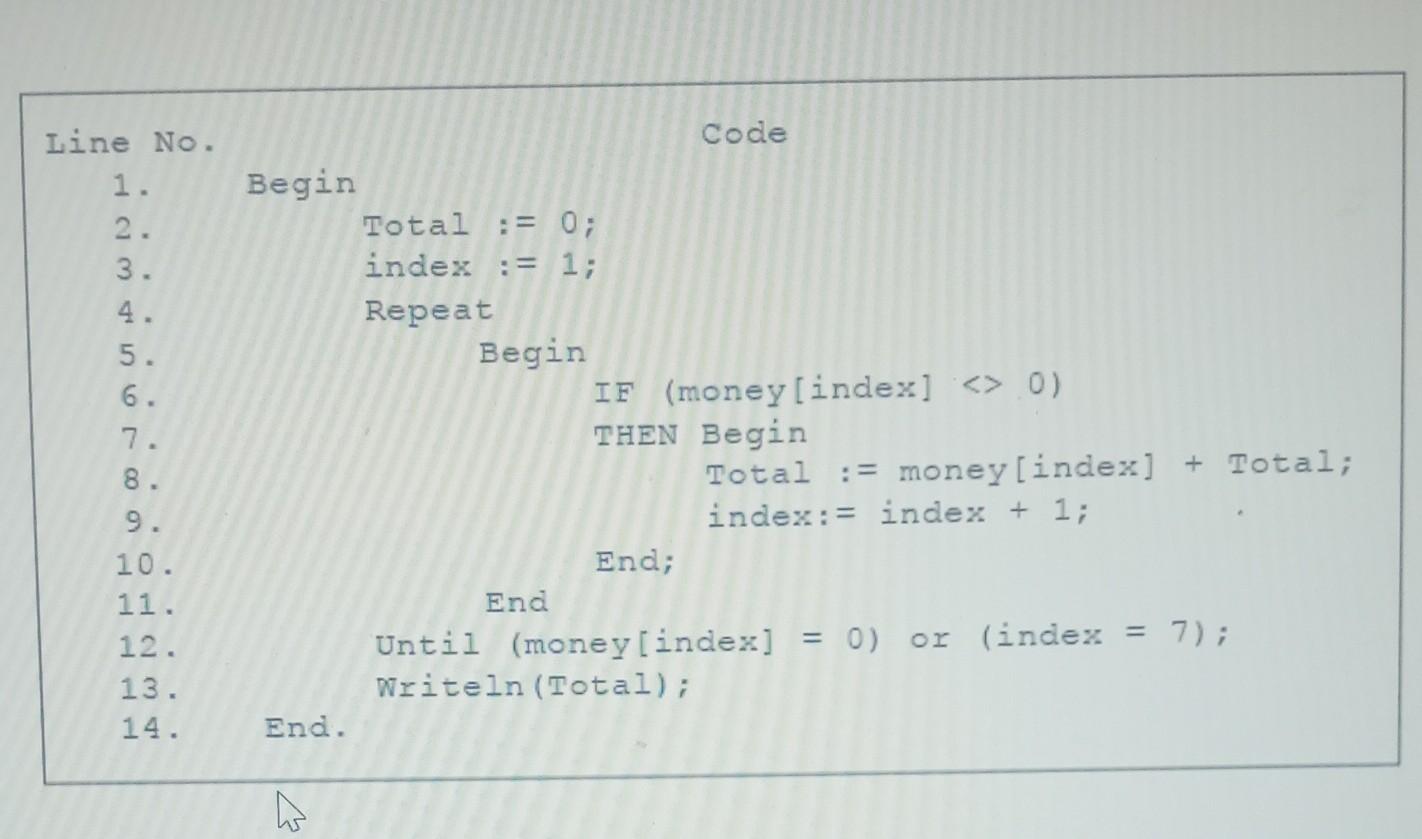 Solved 6 points (ii) complete the following trace table | Chegg.com