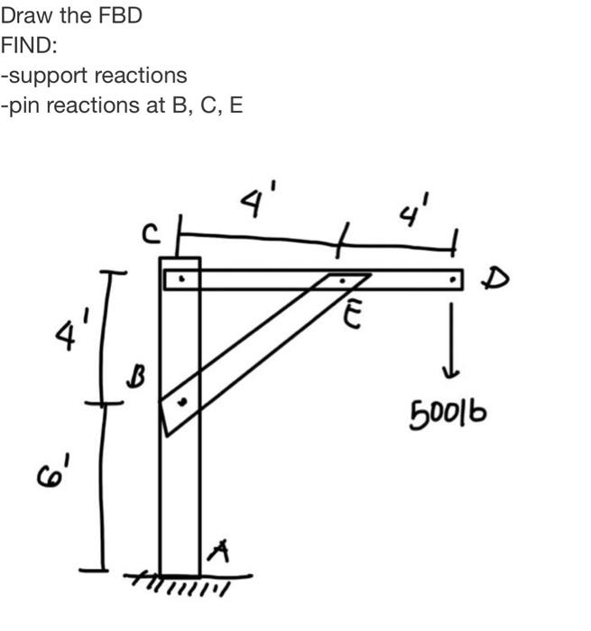 Solved Draw the FBD FIND: -support reactions -pin reactions | Chegg.com