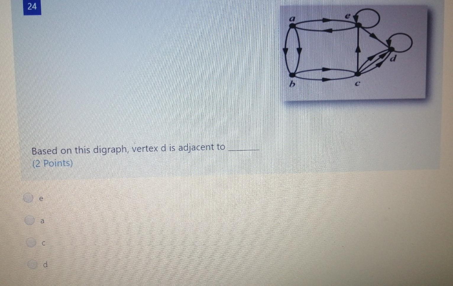 Solved 24 Based on this digraph, vertex d is adjacent to (2 | Chegg.com