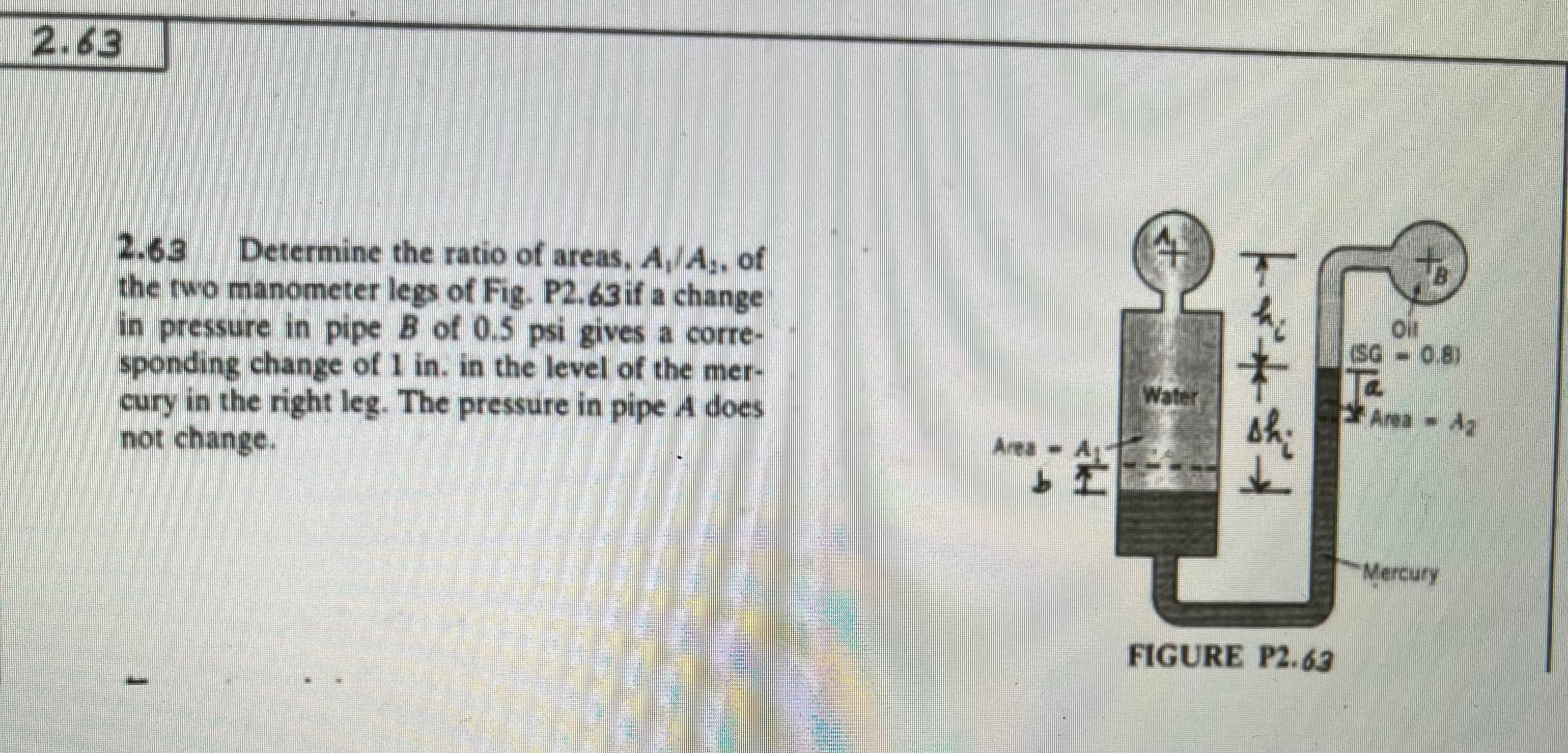 Solved 2.632.63 ﻿Determine the ratio of areas, A1A2, ﻿of the | Chegg.com
