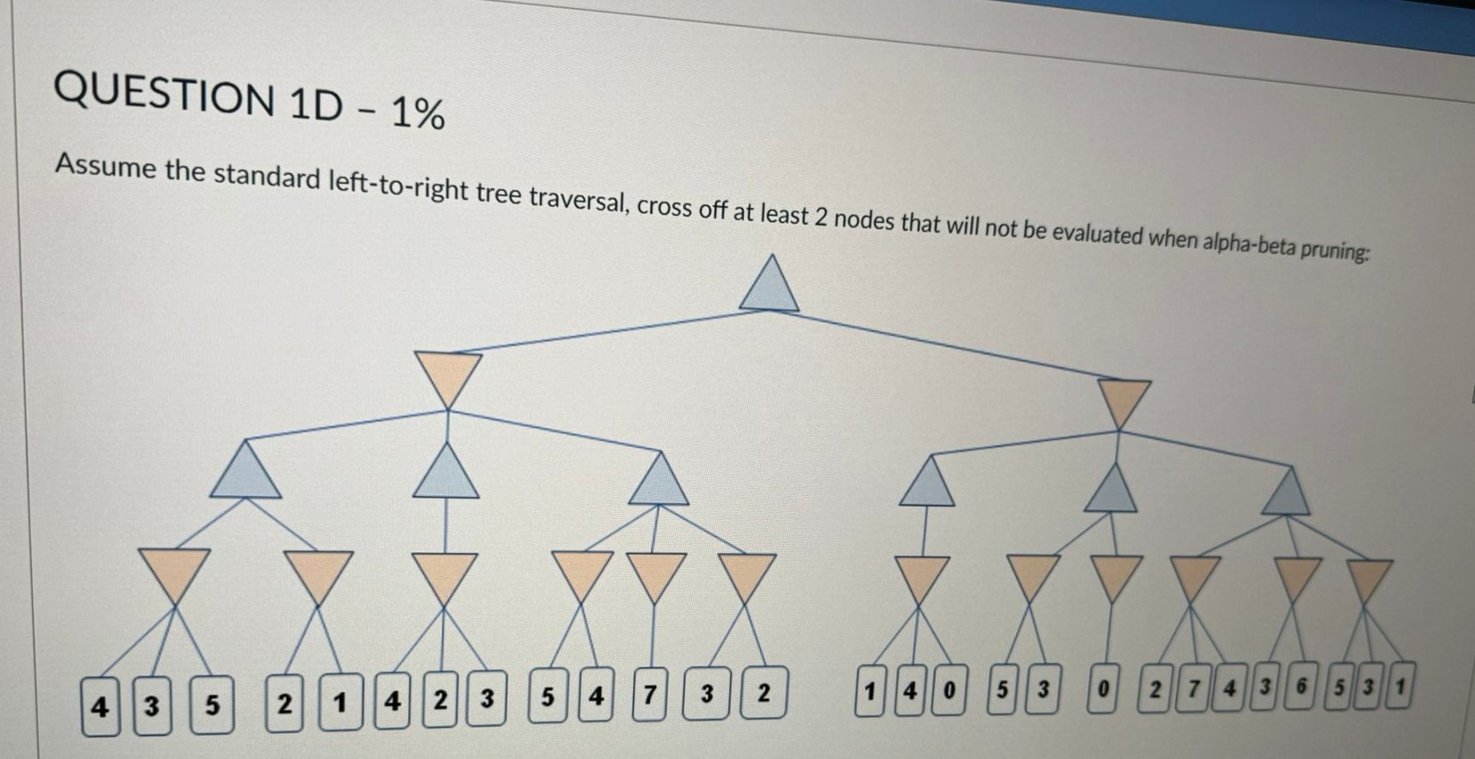 Solved QUESTION 1D - 1\%Assume the standard left-to-right | Chegg.com