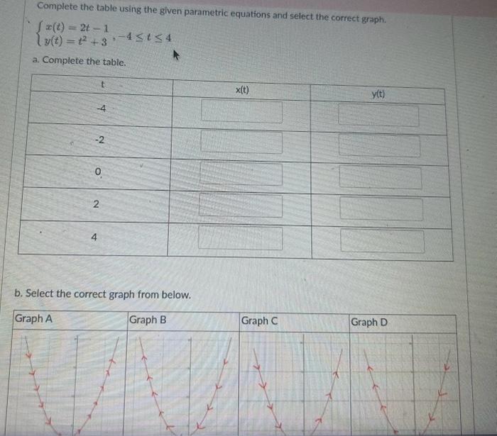 Solved Complete the table using the given parametric | Chegg.com