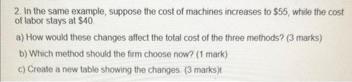 2. In the same example, suppose the cost of machines | Chegg.com