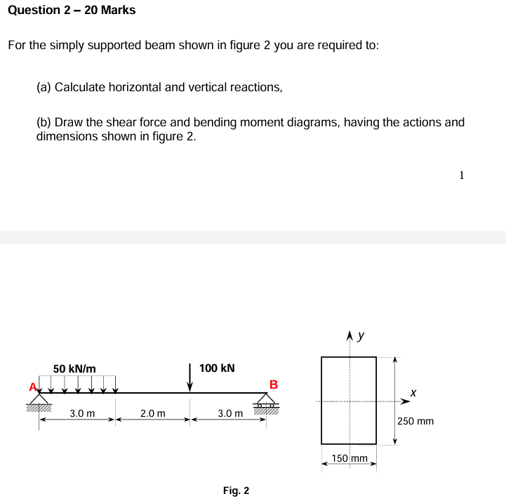 Solved Question 2 - 20 ﻿MarksFor the simply supported beam | Chegg.com