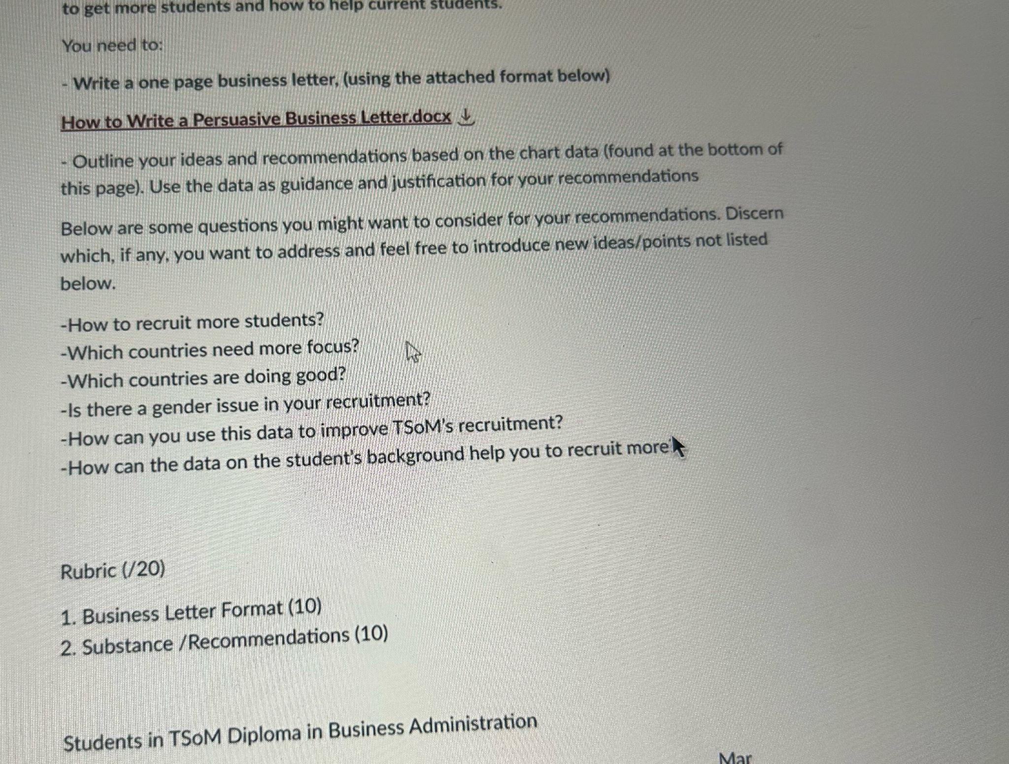 Solved You need to:Write a one page business letter, (using | Chegg.com