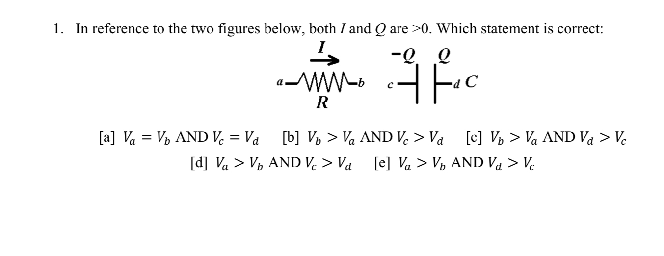 Solved In reference to the two figures below, both I and Q | Chegg.com