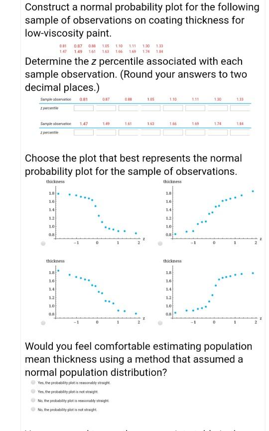 Solved Construct a normal probability plot for the following | Chegg.com