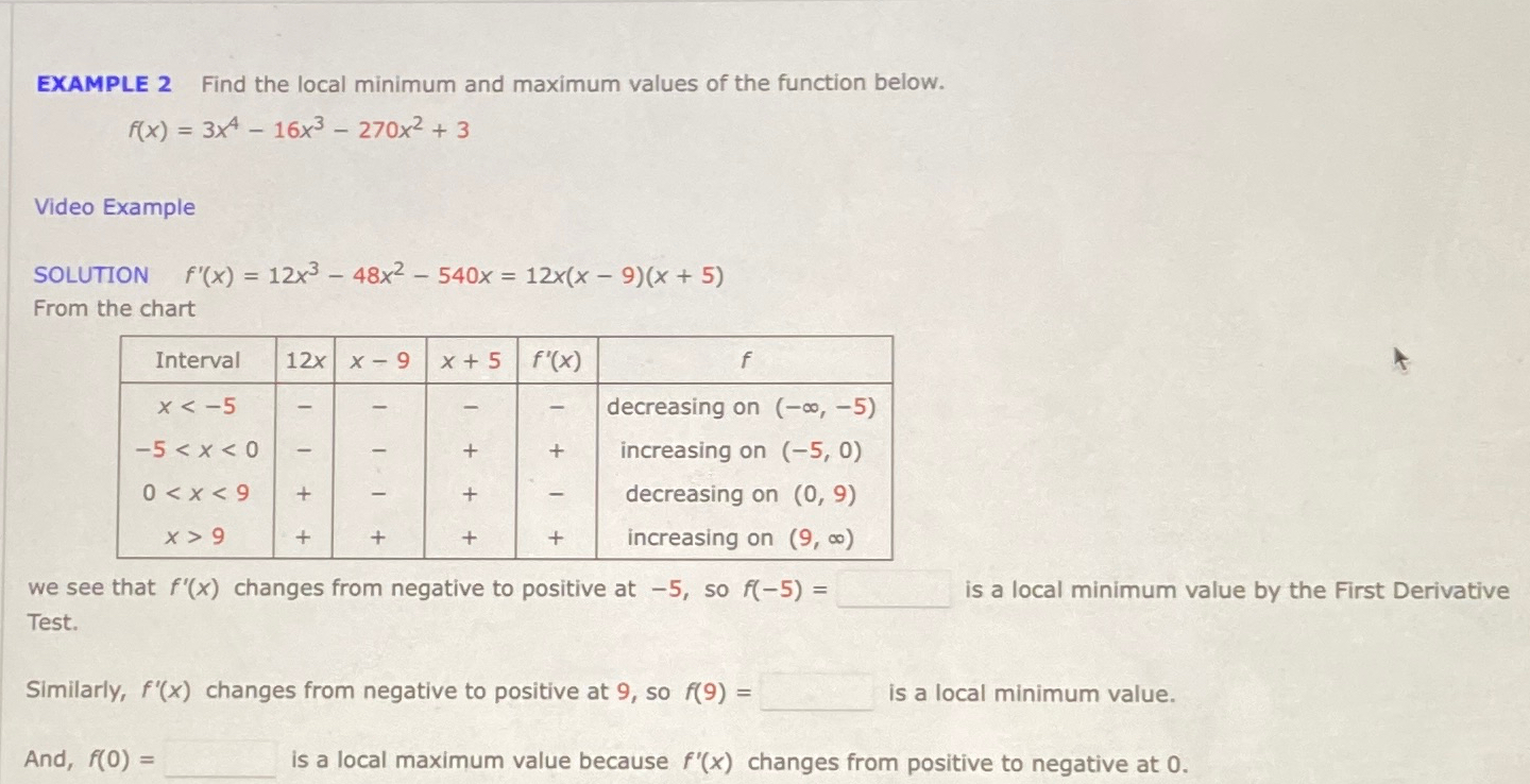 Solved EXAMPLE 2 ﻿Find the local minimum and maximum values | Chegg.com