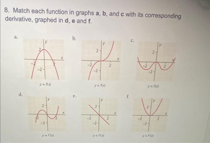Solved 8. Match each function in graphs a,b, and c with its | Chegg.com