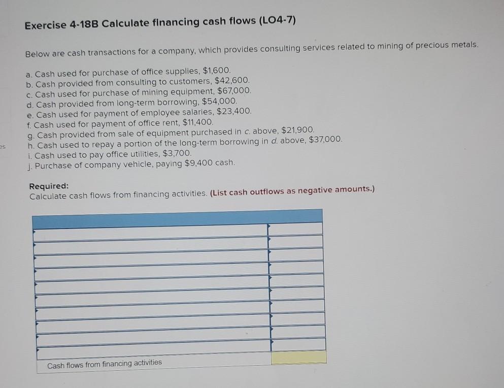 Solved Exercise 4-18B Calculate financing cash flows (LO4-7) | Chegg.com